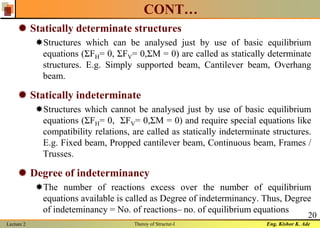 THEORY OF STRUCTURES-I [B. ARCH.] | PDF