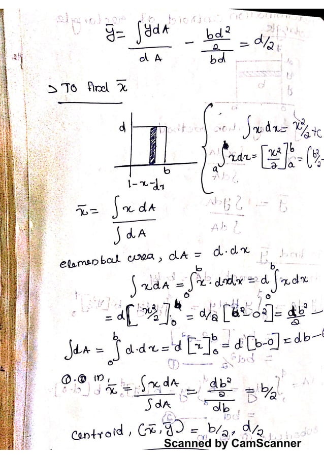 Theory of structures I - STUDENT NOTE BOOK (Polytechnics Revision 2015)