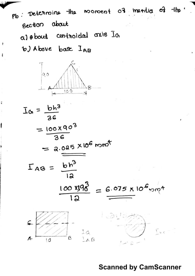 Theory of structures I - STUDENT NOTE BOOK (Polytechnics Revision 2015)