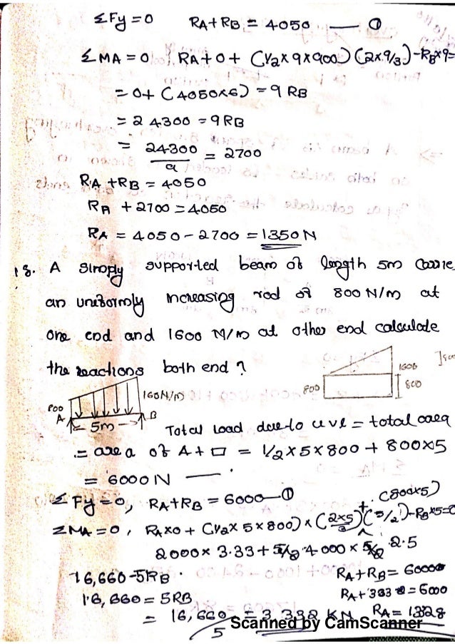 Theory of structures I - STUDENT NOTE BOOK (Polytechnics Revision 201…