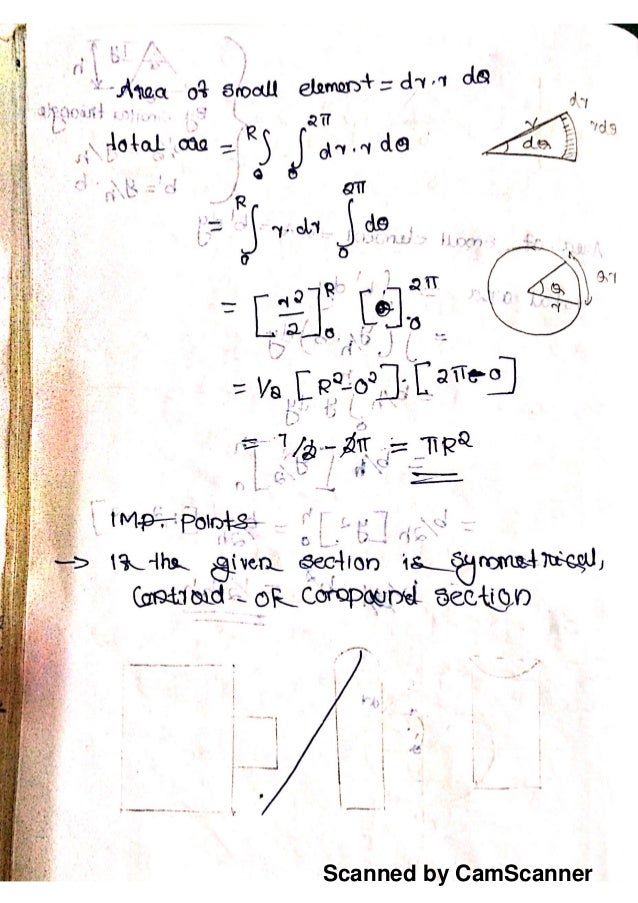Theory of structures I - STUDENT NOTE BOOK (Polytechnics Revision 201…