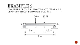 Theory of structures 1 Demo Teaching.pptx