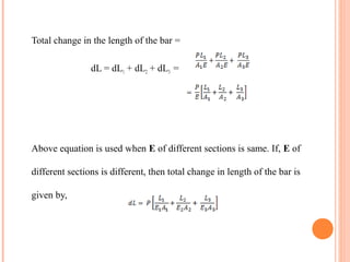Theory of structures I module 1 | PPT