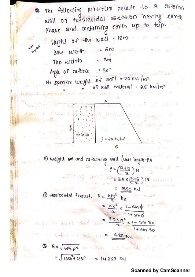 Theory of structures II - STUDENT NOTE BOOK (Polytechnics Revision 20…