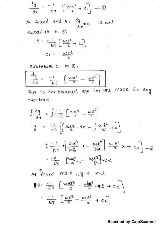 Theory of structures II - STUDENT NOTE BOOK (Polytechnics Revision 20…