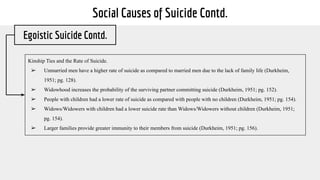 Theory of Suicide by Emile Durkheim by Cliff Coutinho, MA Sociology ...