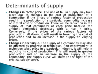Theory of supply | PPTX