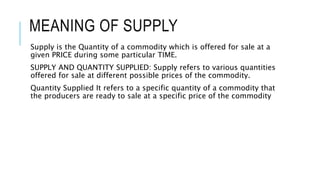 Theory of supply | PPTX