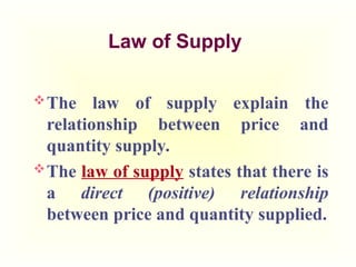 theory of supply, meaning, types, determinants of supply | PPT