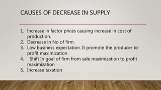 Theory of Supply | PPTX