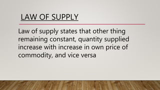 Theory of Supply | PPTX