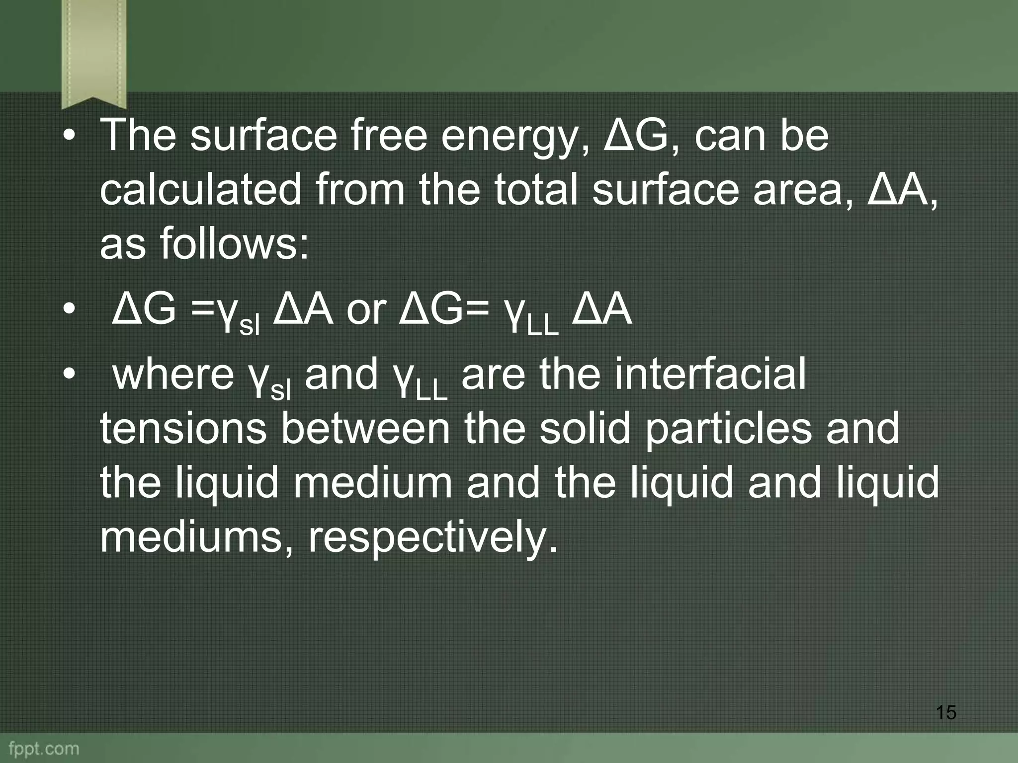 Theory of suspension | PPT