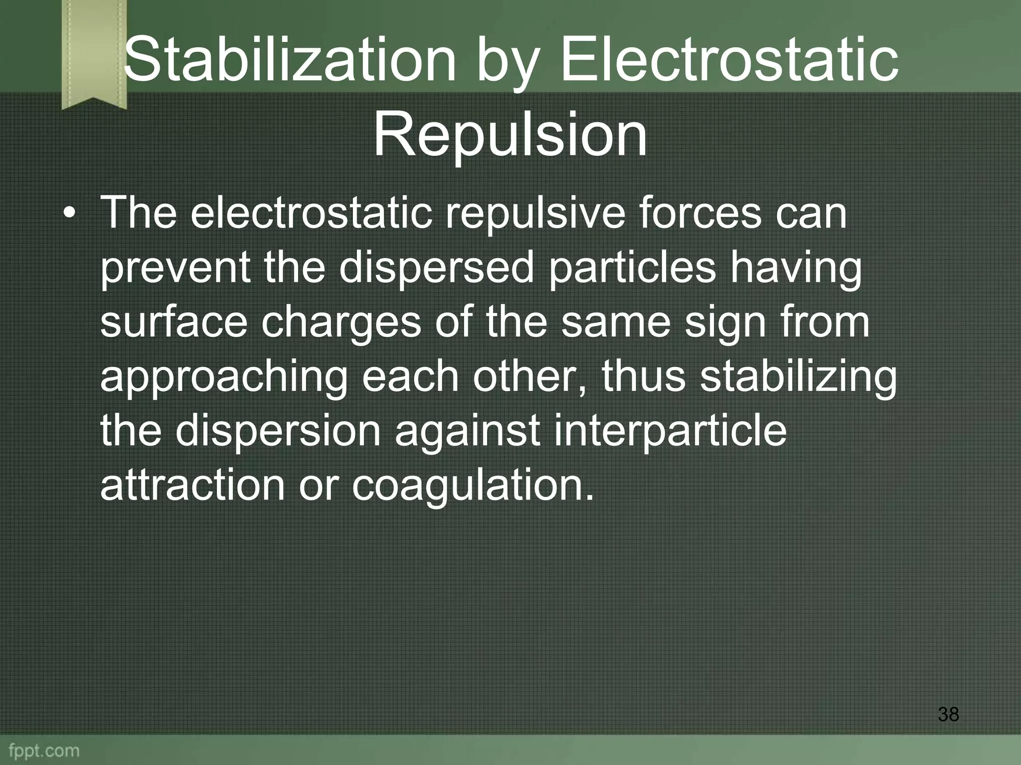 Theory of suspension | PPT