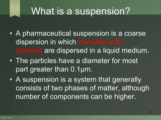 Theory of suspension | PPT
