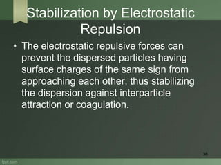 Theory of suspension | PPT