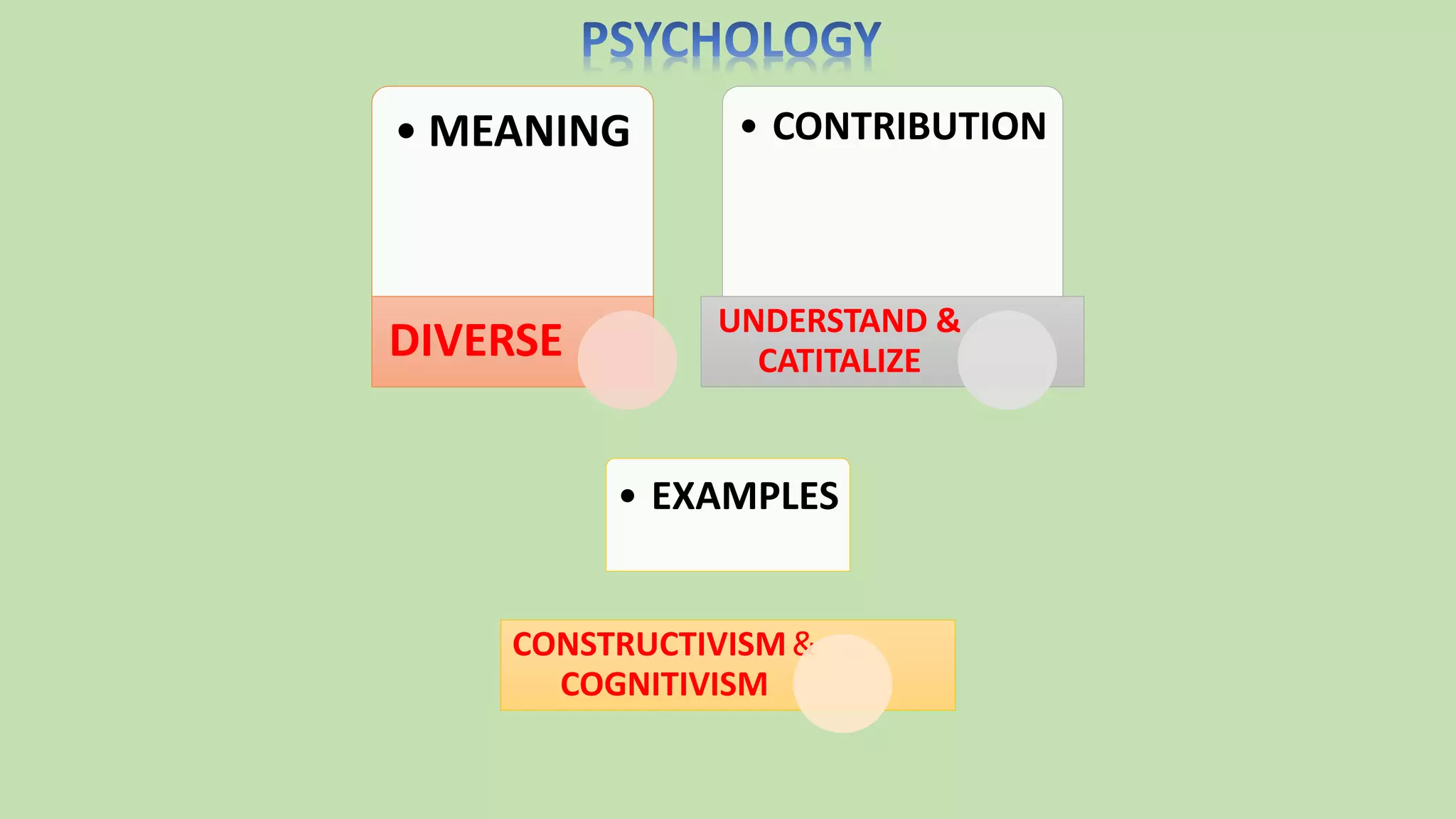 THEORY OF TEACHING AND LEARNING.pptx