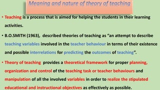 THEORY OF TEACHING AND LEARNING.pptx