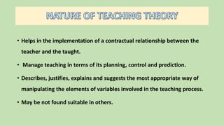 THEORY OF TEACHING AND LEARNING.pptx