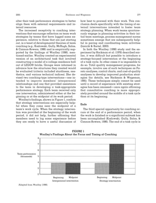 A THEORY OF TEAM COACHING | PDF