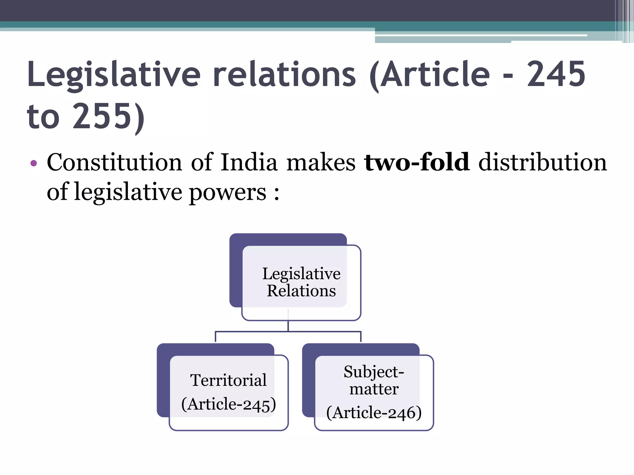 Theory of territorial nexus | PPTX
