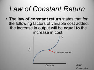 Theory of the firm | PPT