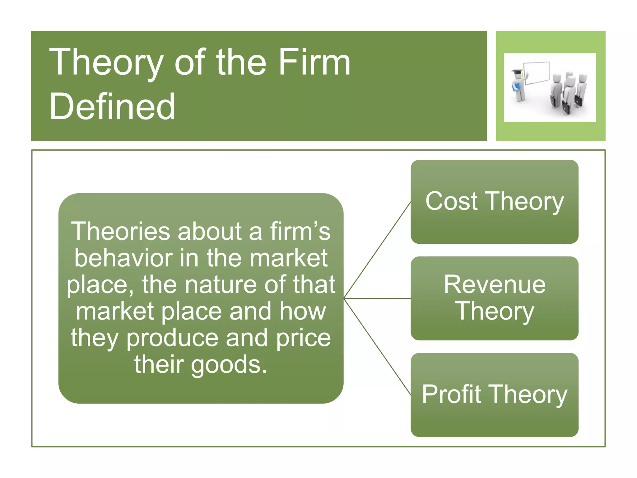 Theory of the firm | PPTX