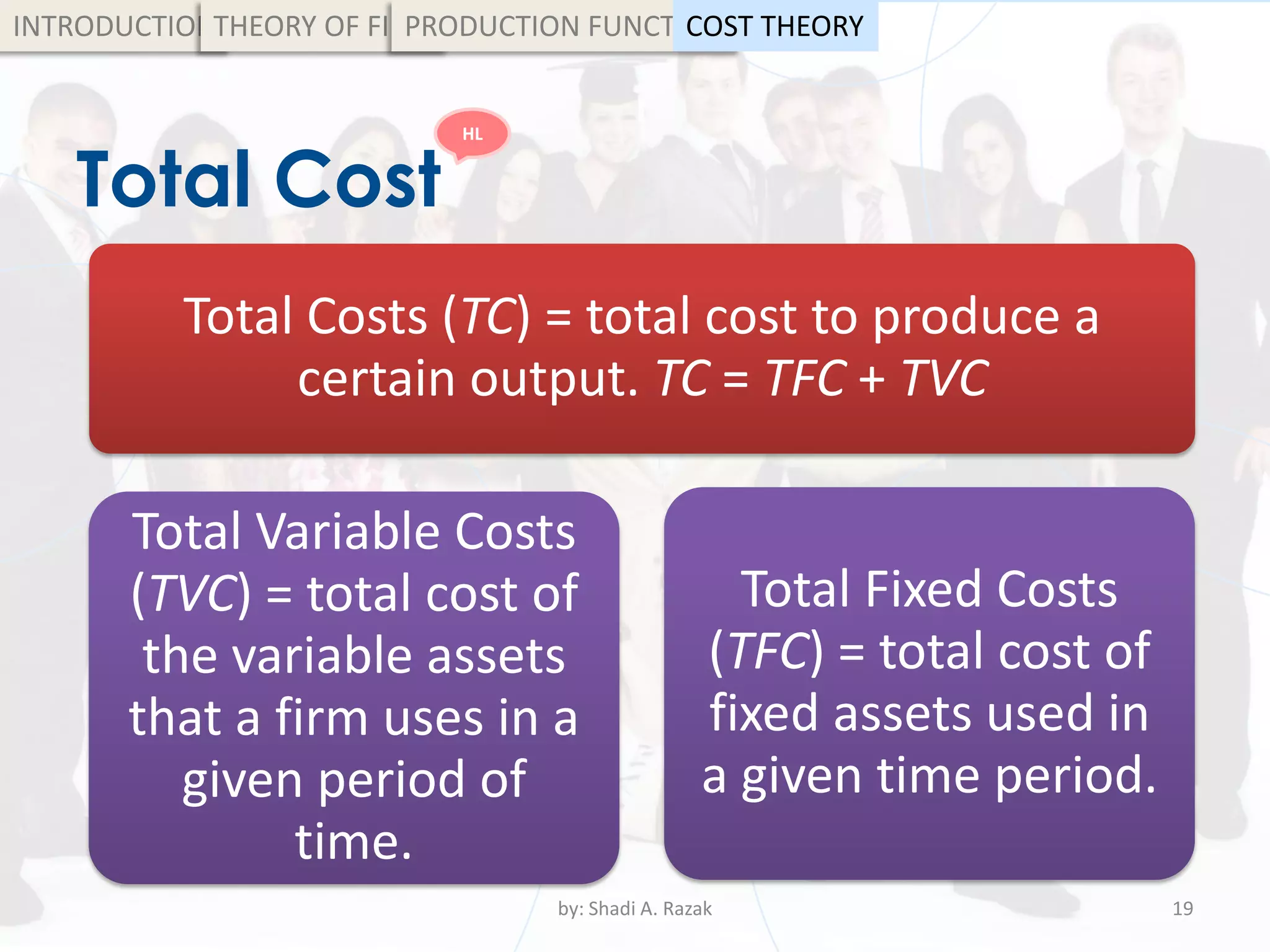 Theory of the Firm (Product, Cost, Revenue, Profit) | PPT