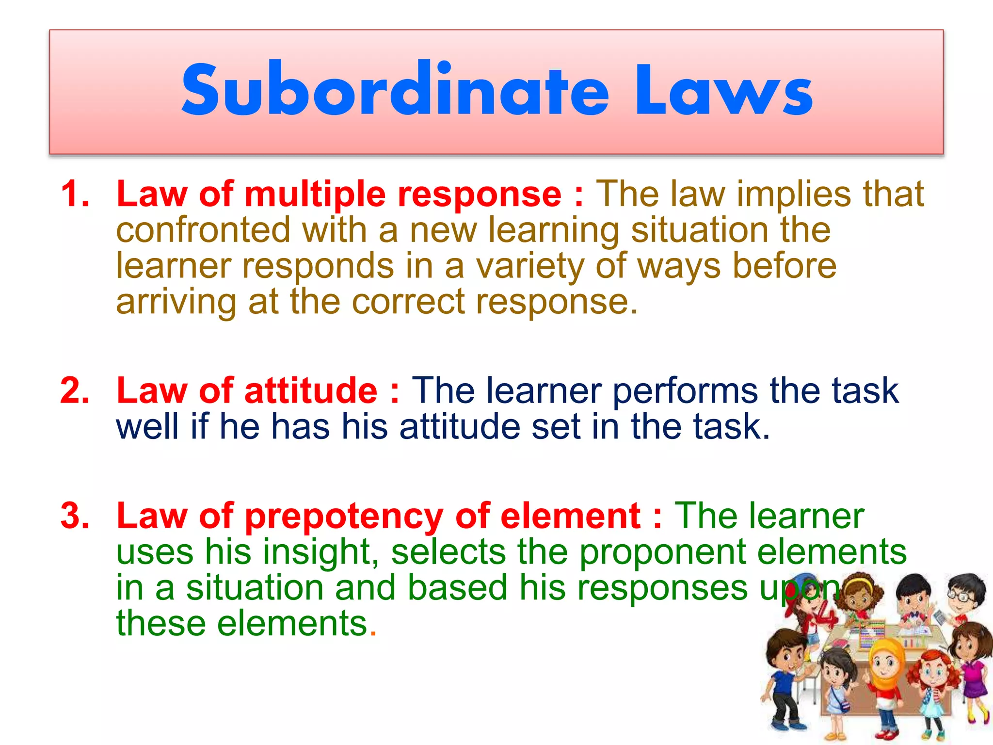 Theory of Thorndike - Learning Theory | PPTX