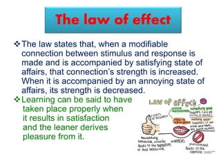 Theory of Thorndike - Learning Theory | PPTX