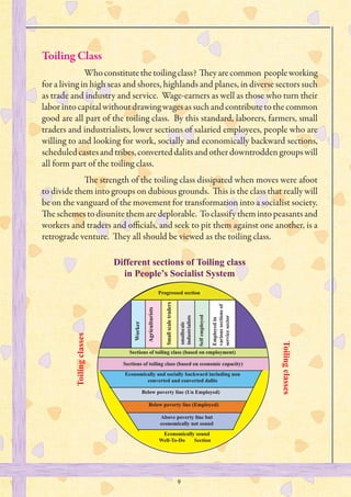 Theory of toiling class | PDF
