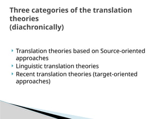 Theory of translation and Brief overview of translation studies.pptx