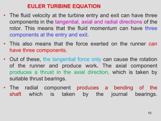 Theory of Turbomachines aaaaaaaaaaaa.ppt