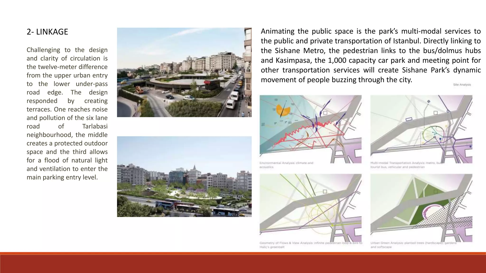 Theory of urban design | PPTX