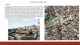 Theory of urban design | PPTX