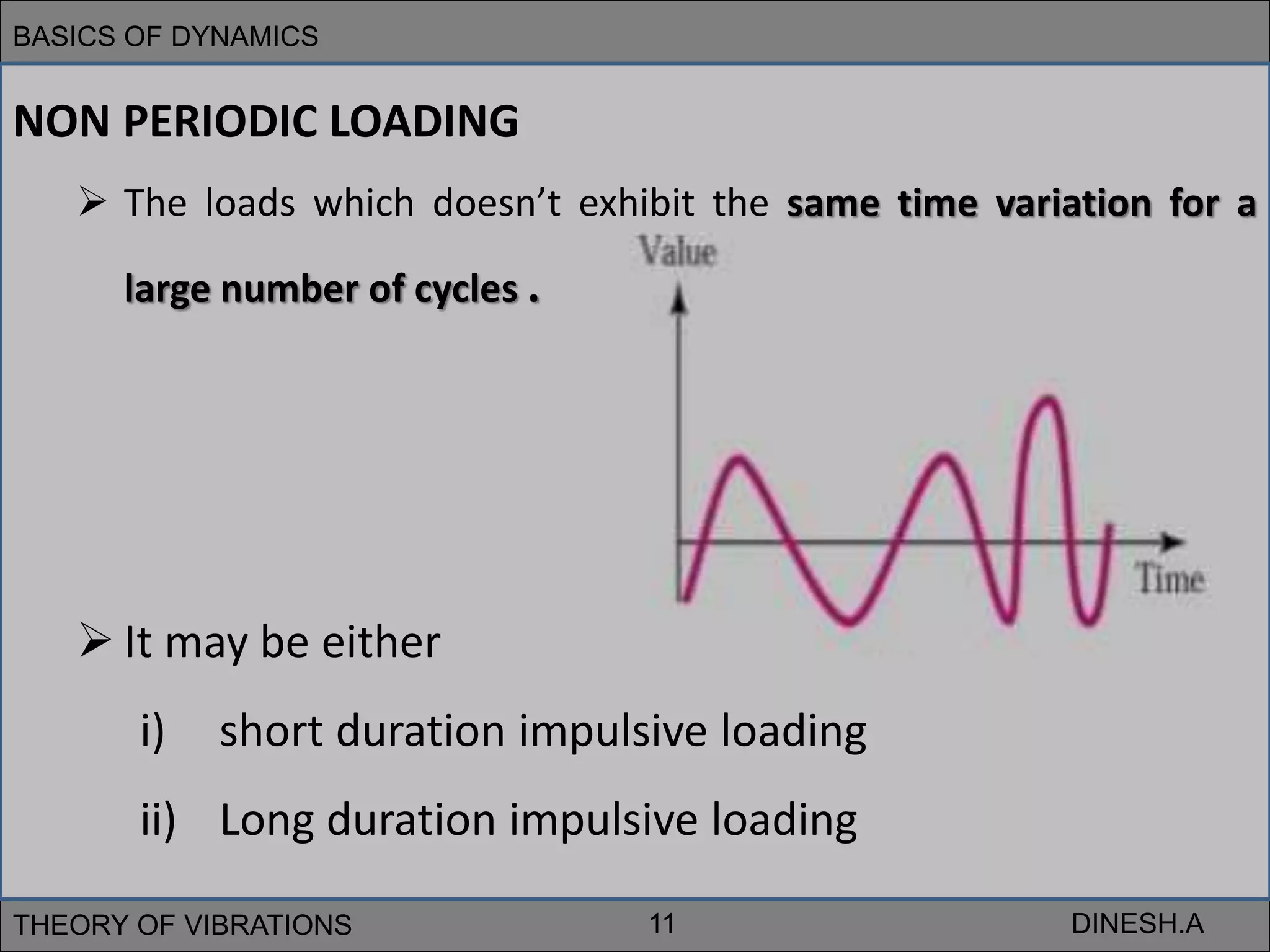 Theory of Vibrations.pptx