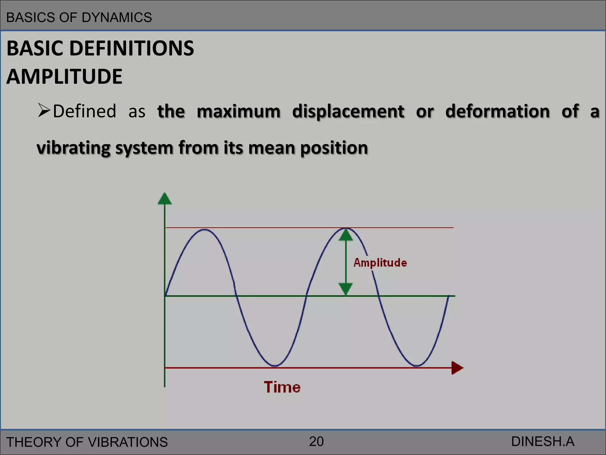 Theory of Vibrations.pptx