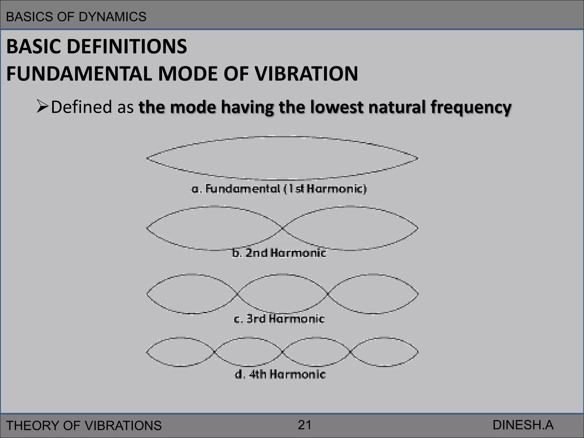 Theory of Vibrations.pptx