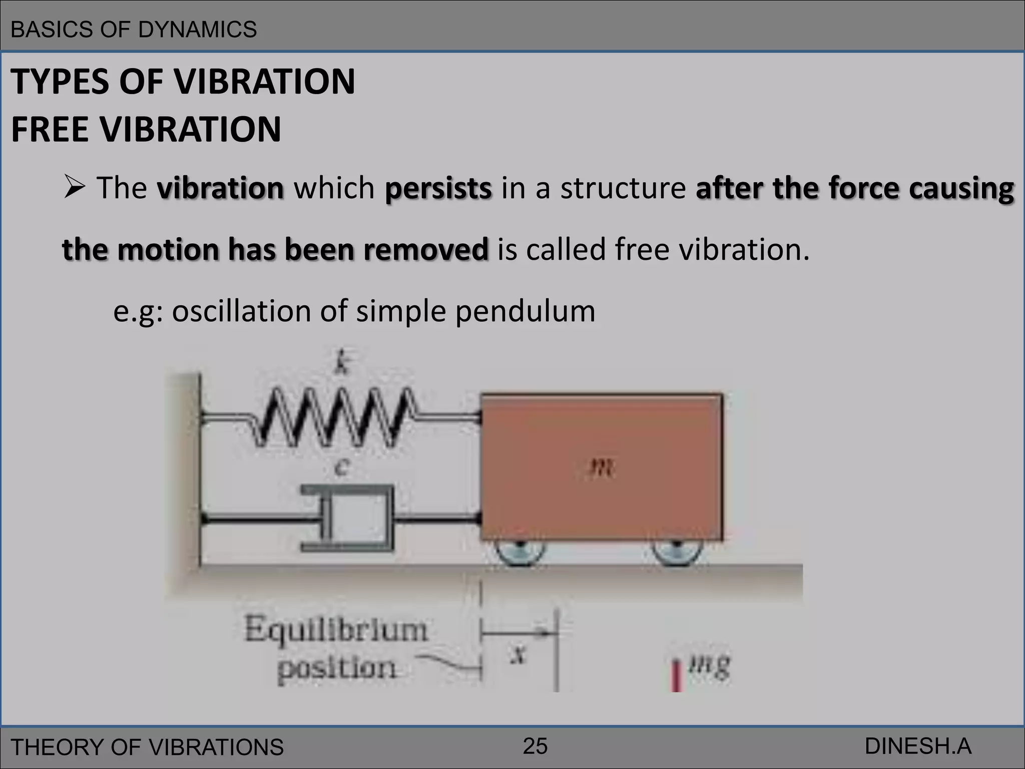 Theory of Vibrations.pptx