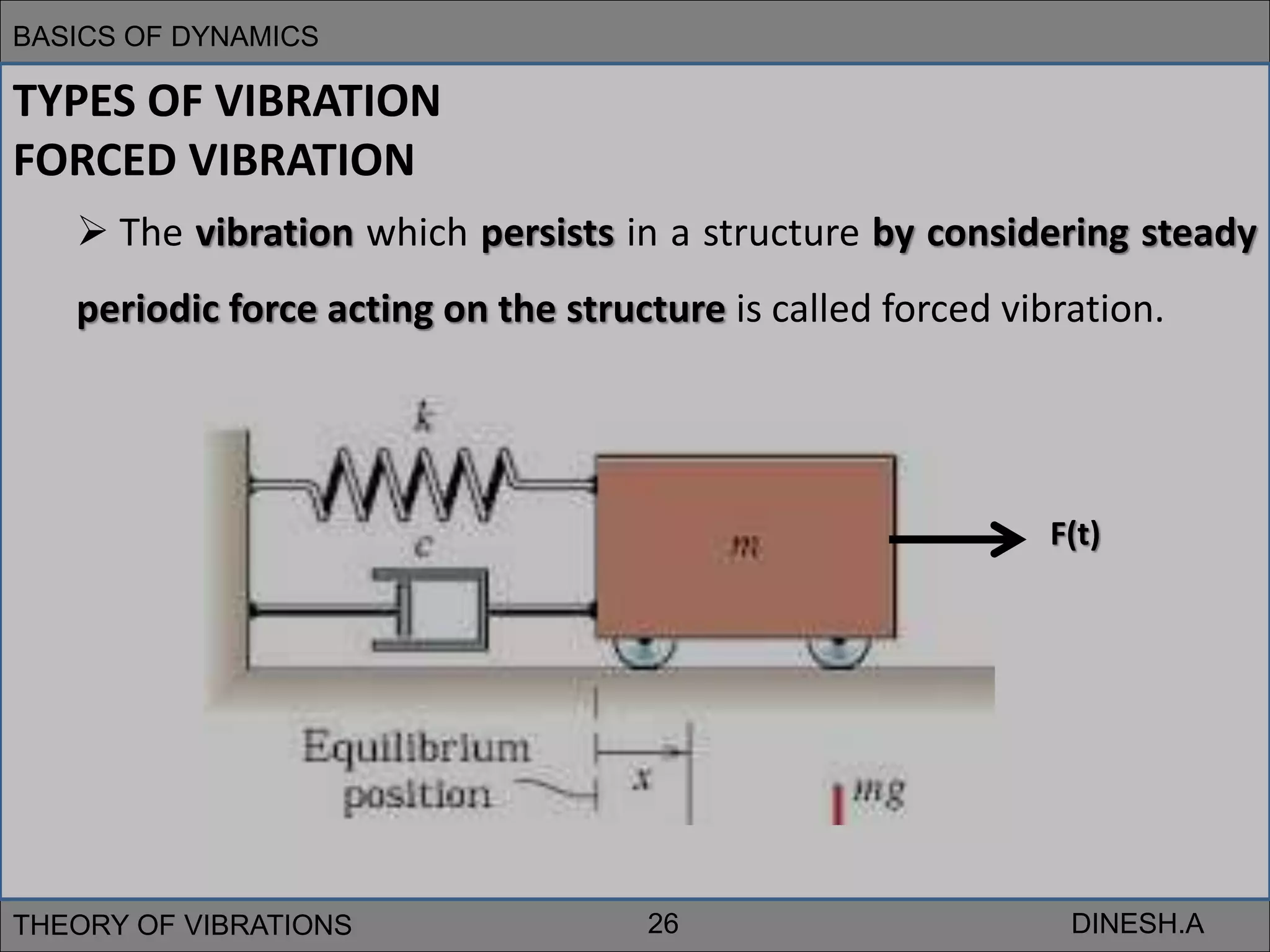 Theory of Vibrations.pptx
