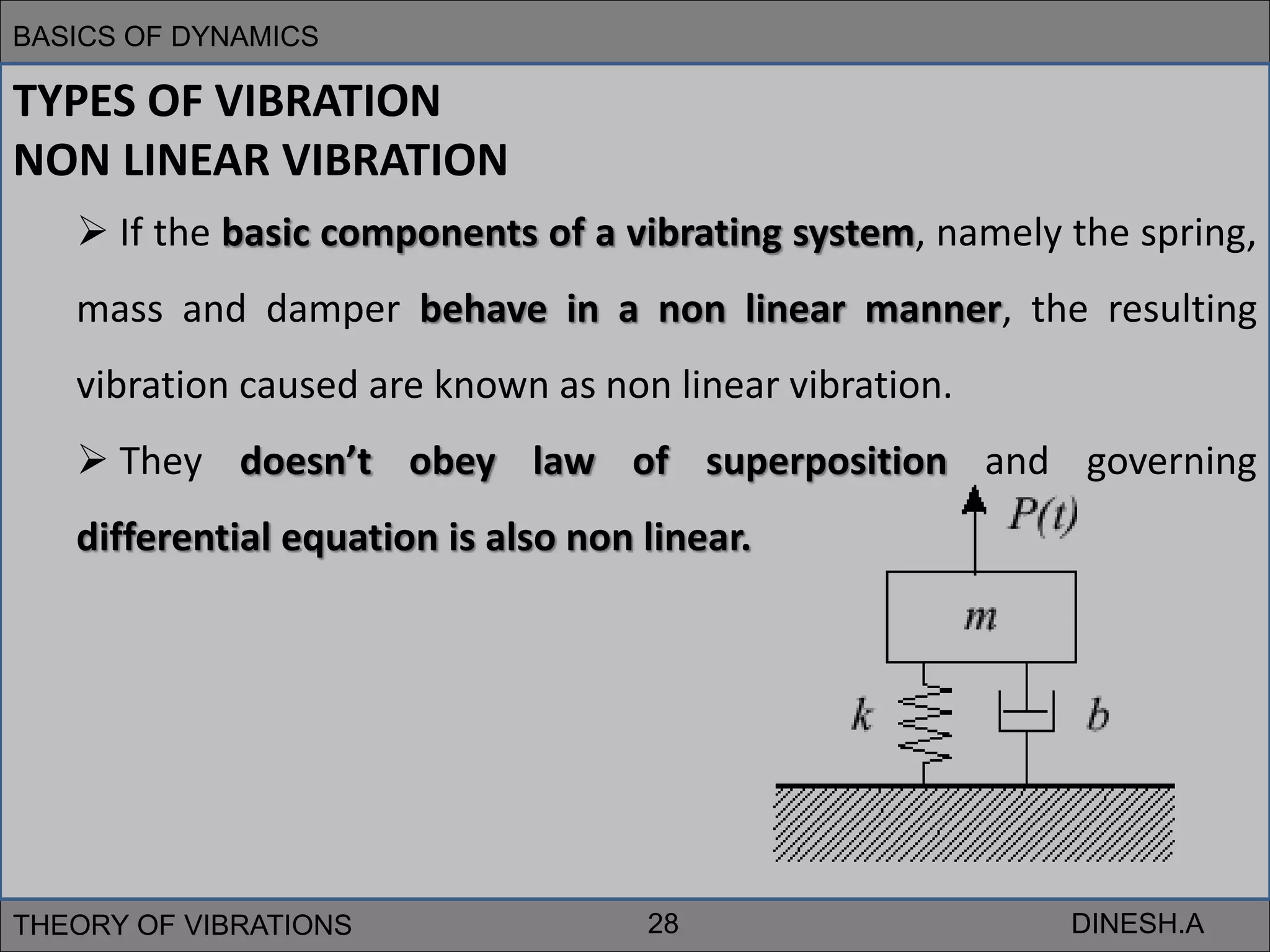 Theory of Vibrations.pptx