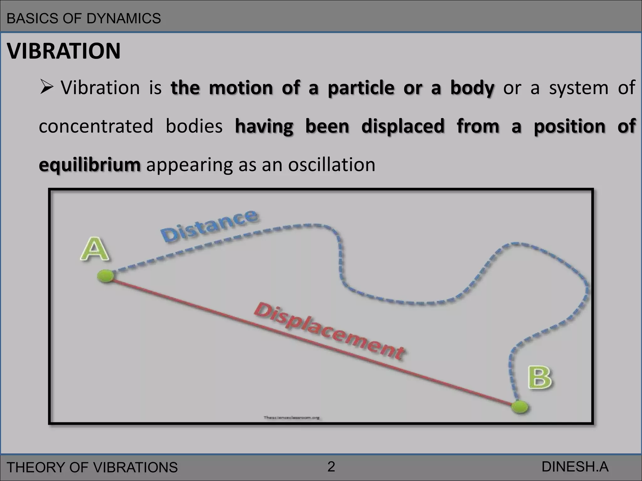 Theory of Vibrations.pptx