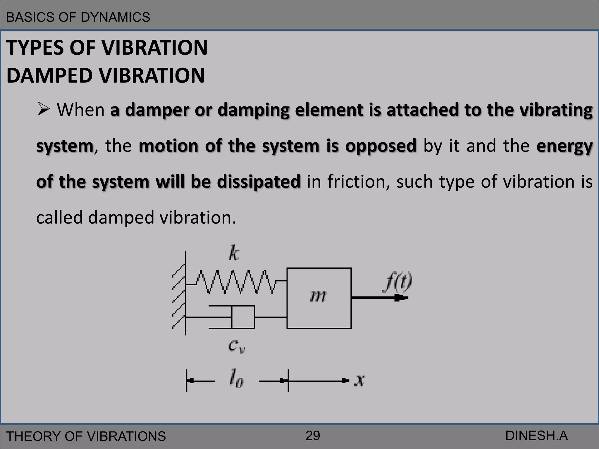 Theory of Vibrations.pptx