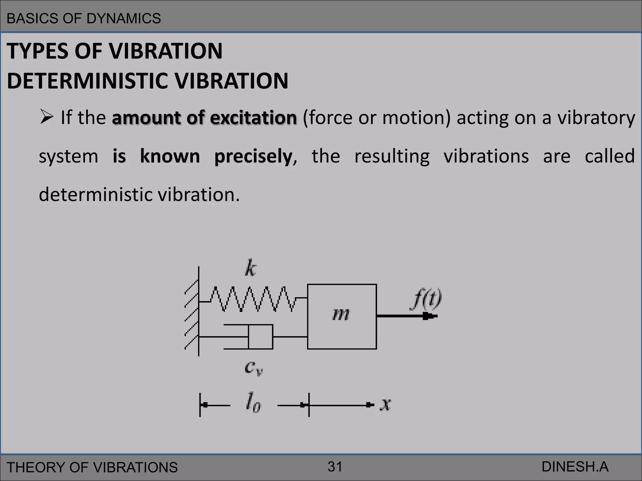 Theory of Vibrations.pptx
