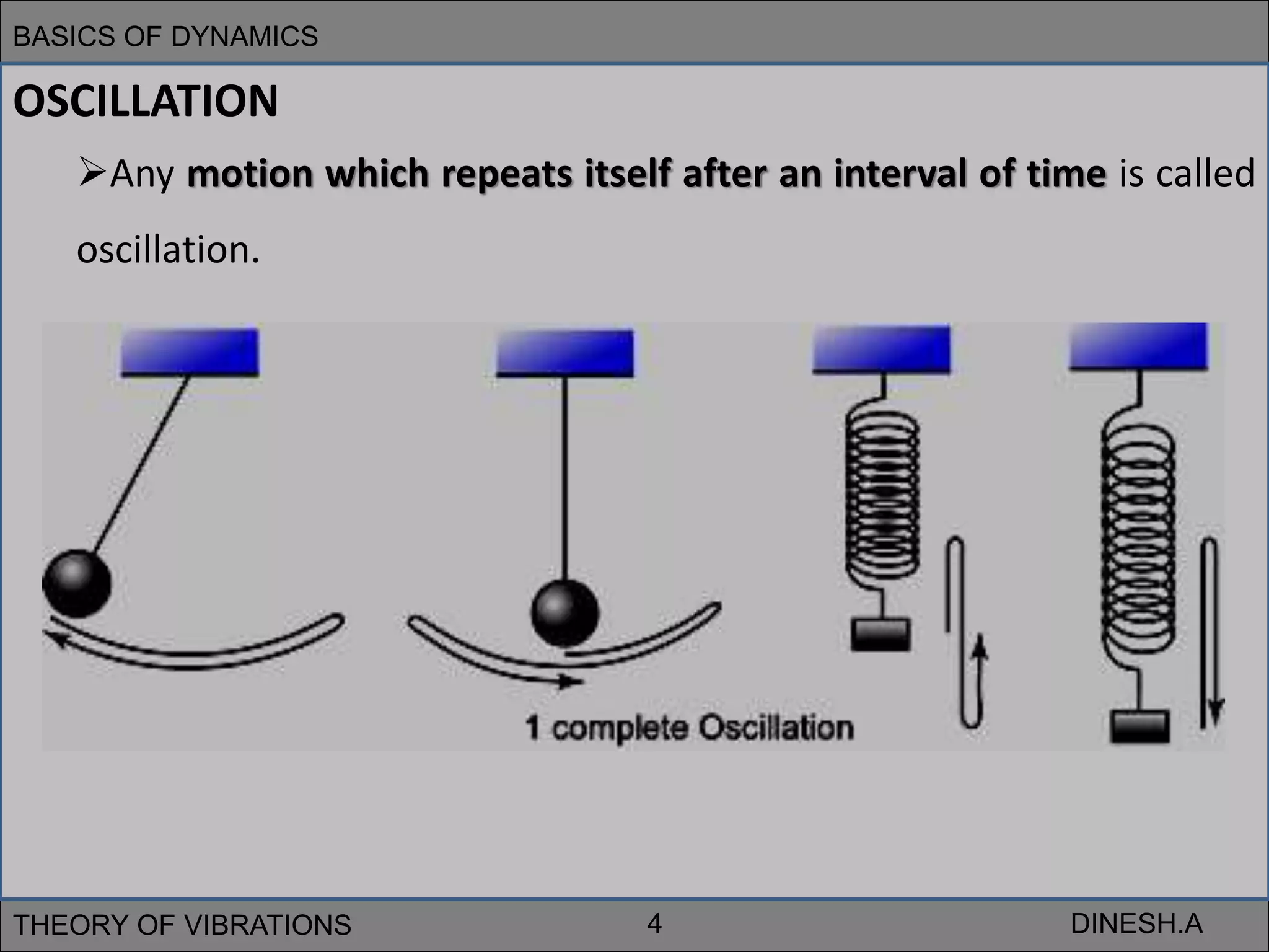 Theory of Vibrations.pptx