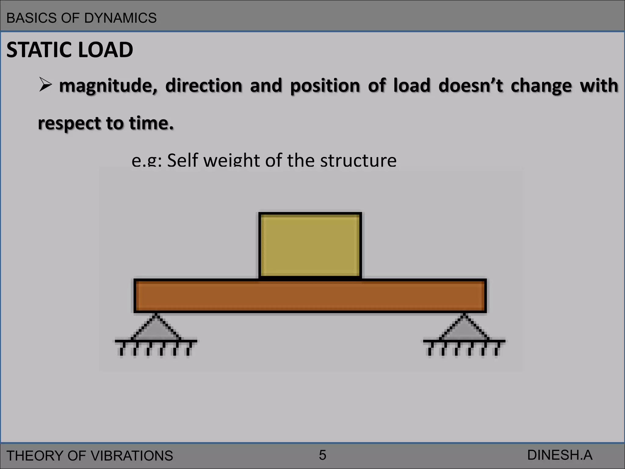 Theory of Vibrations.pptx