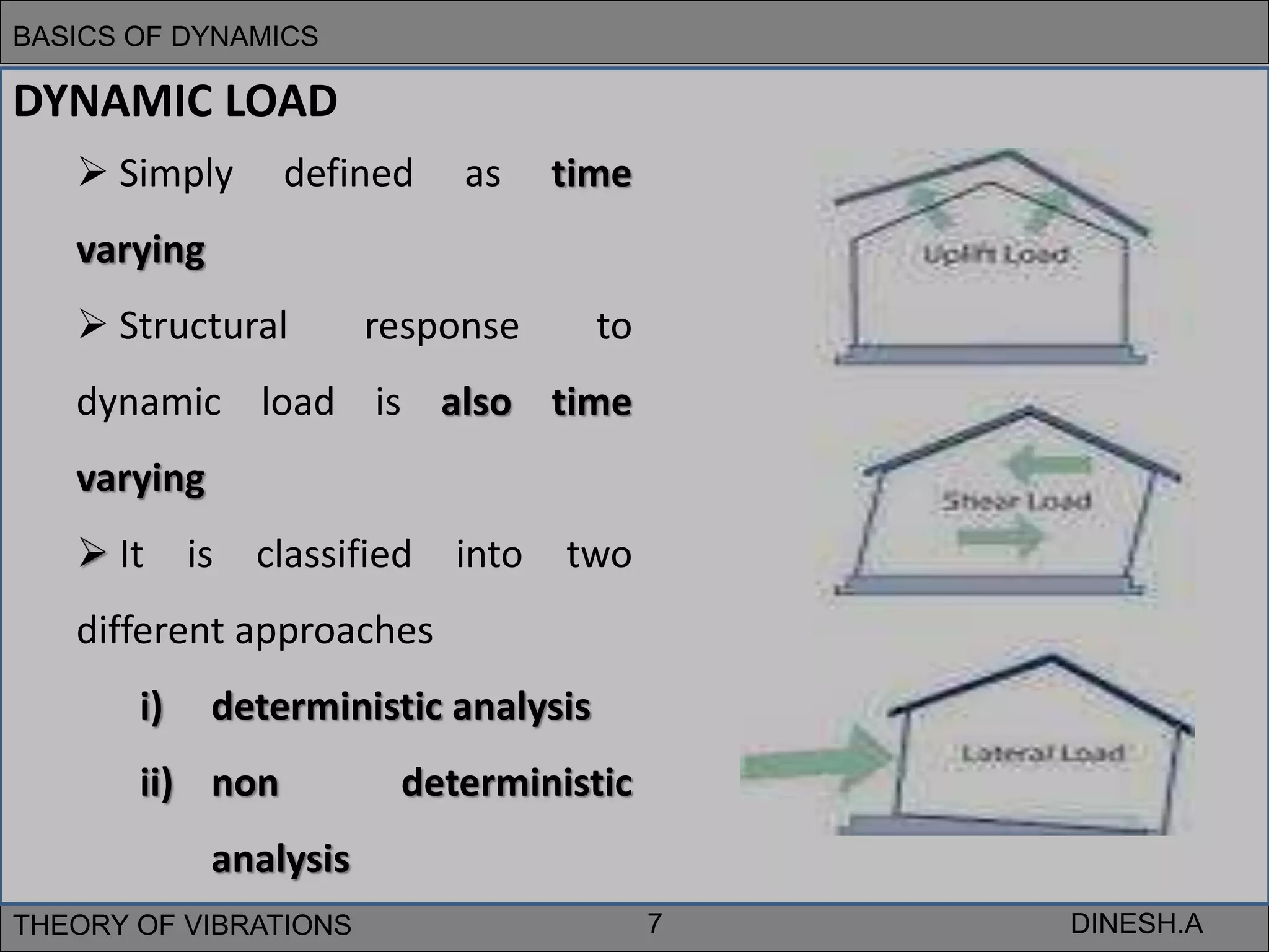Theory of Vibrations.pptx