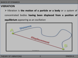 Theory of Vibrations.pptx