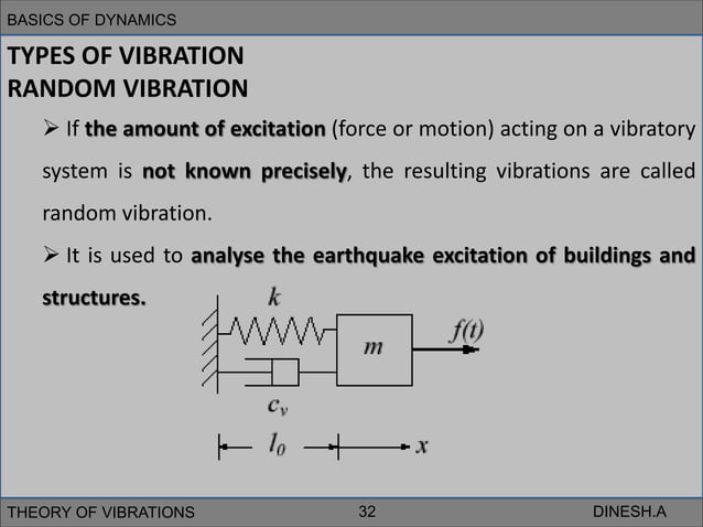 Theory of Vibrations.pptx | Geology | Science