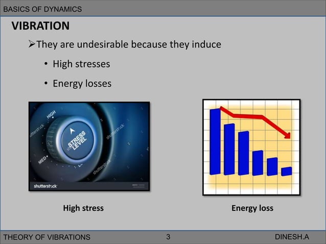 Theory of Vibrations.pptx | Geology | Science