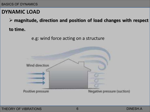 Theory of Vibrations.pptx | Geology | Science
